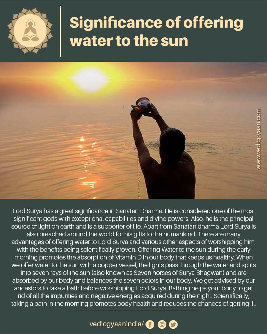 Lord Surya-Amazing Benefits of Offering Water to the Sun